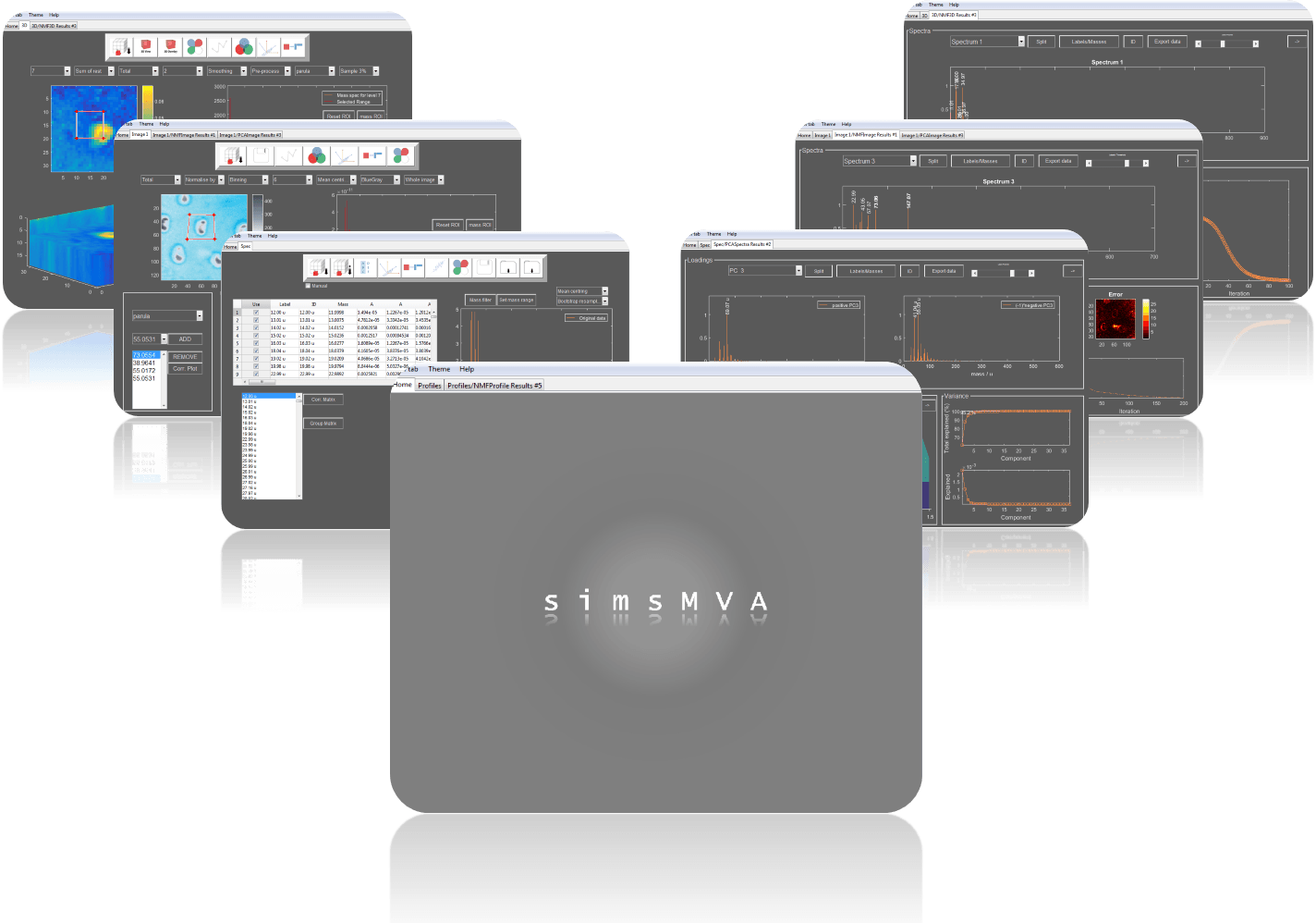 Home – MVA Tools | simsMVA