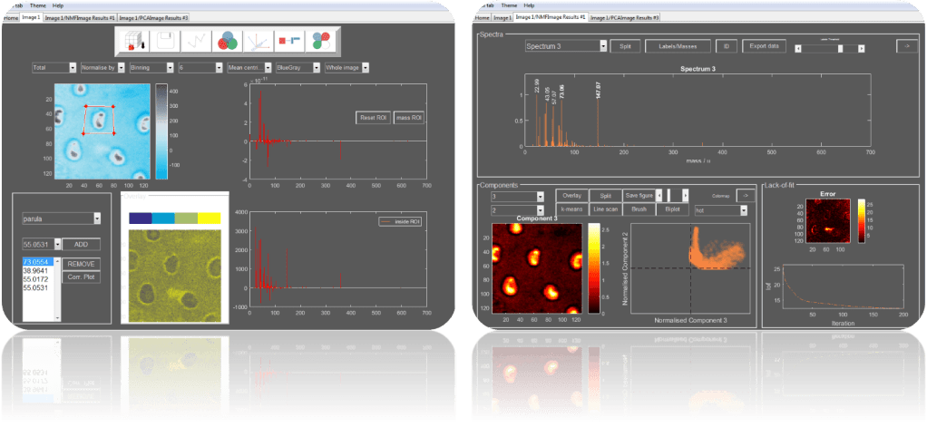 Home – MVA Tools | simsMVA