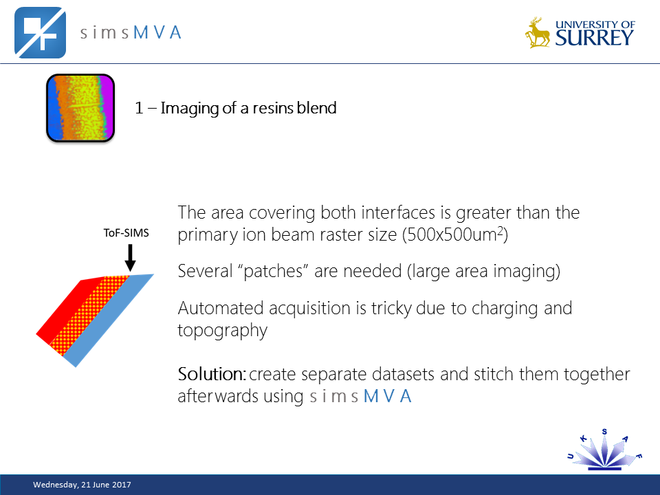 Imaging of a resins blend – MVA Tools | simsMVA
