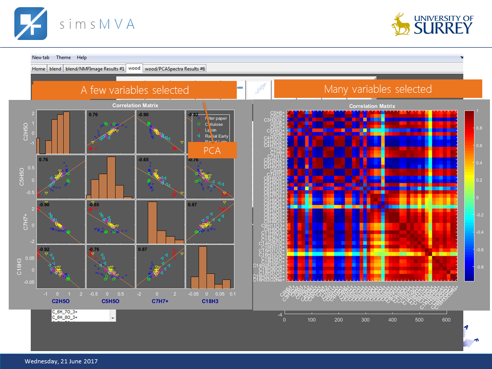Characterisation of wood samples – MVA Tools | simsMVA
