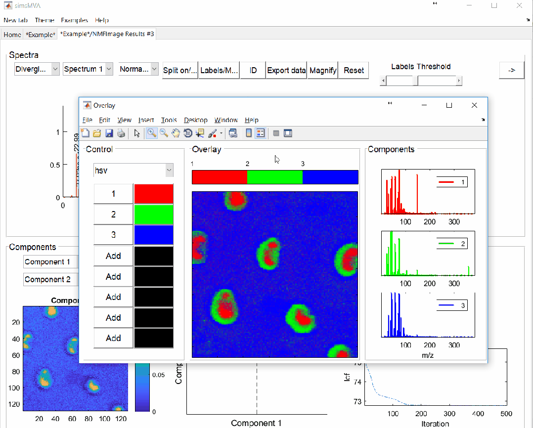 Tutorial – MVA Tools | simsMVA